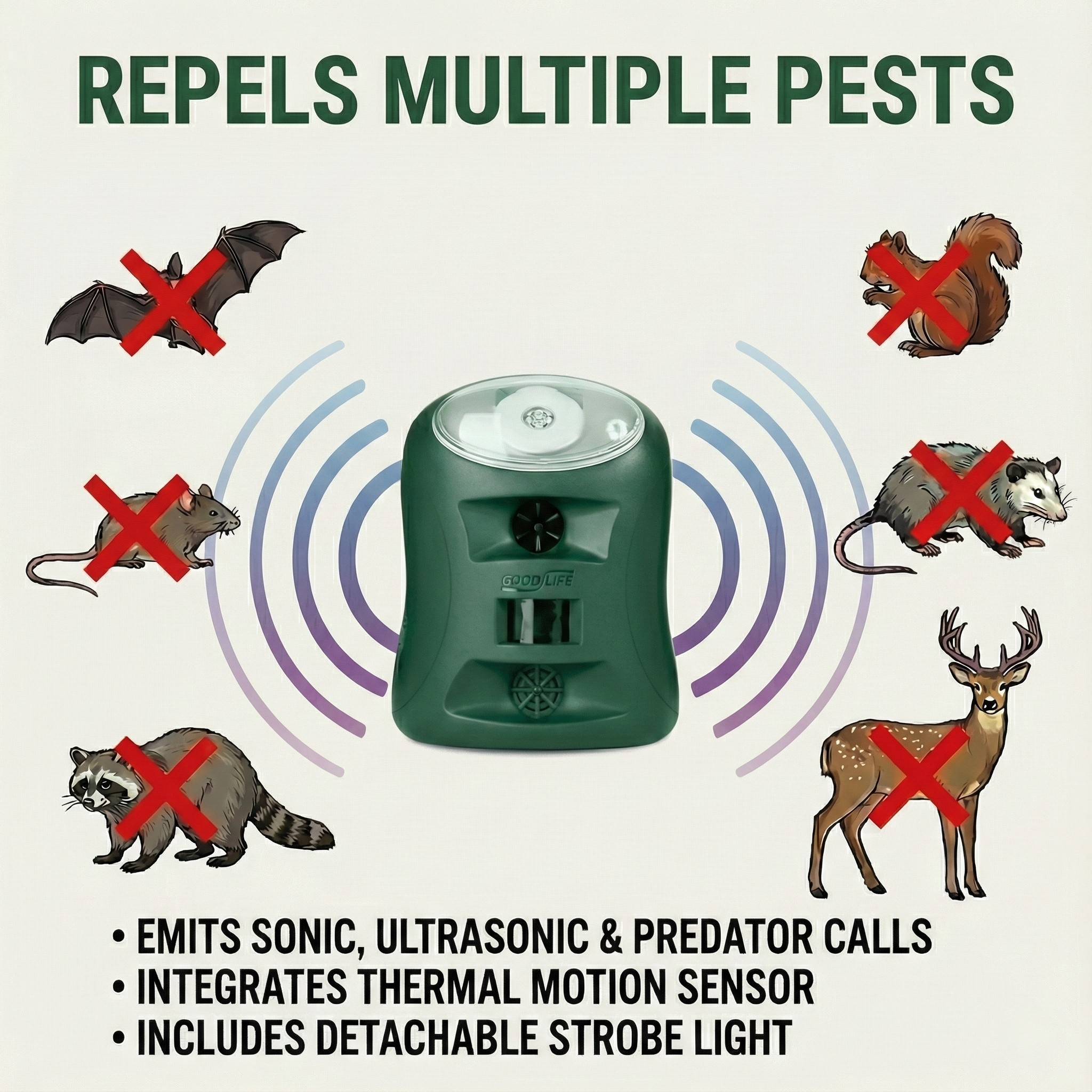 The Guardian™ – Ultrasonic Pest Deterrent – Ultimate Bark Control