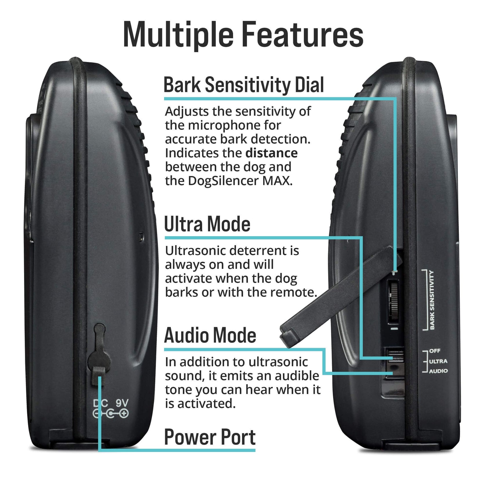 Dog Silencer MAX - Reduces Dog Barking | Ultimate Bark Control